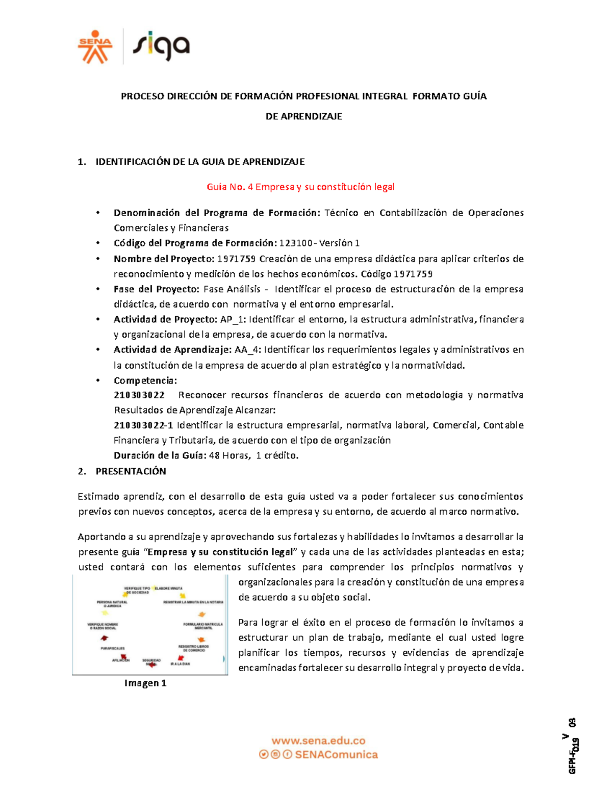Guia 4 - hot - PROCESO DIRECCI”N DE FORMACI”N PROFESIONAL INTEGRAL FORMATO GUÕA DE APRENDIZAJE 1 ...