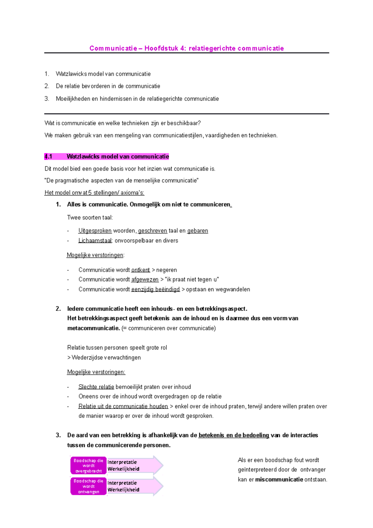 Samenvatting communicatie H4 - Interpretatie Werkelijkheid Boodschap ...