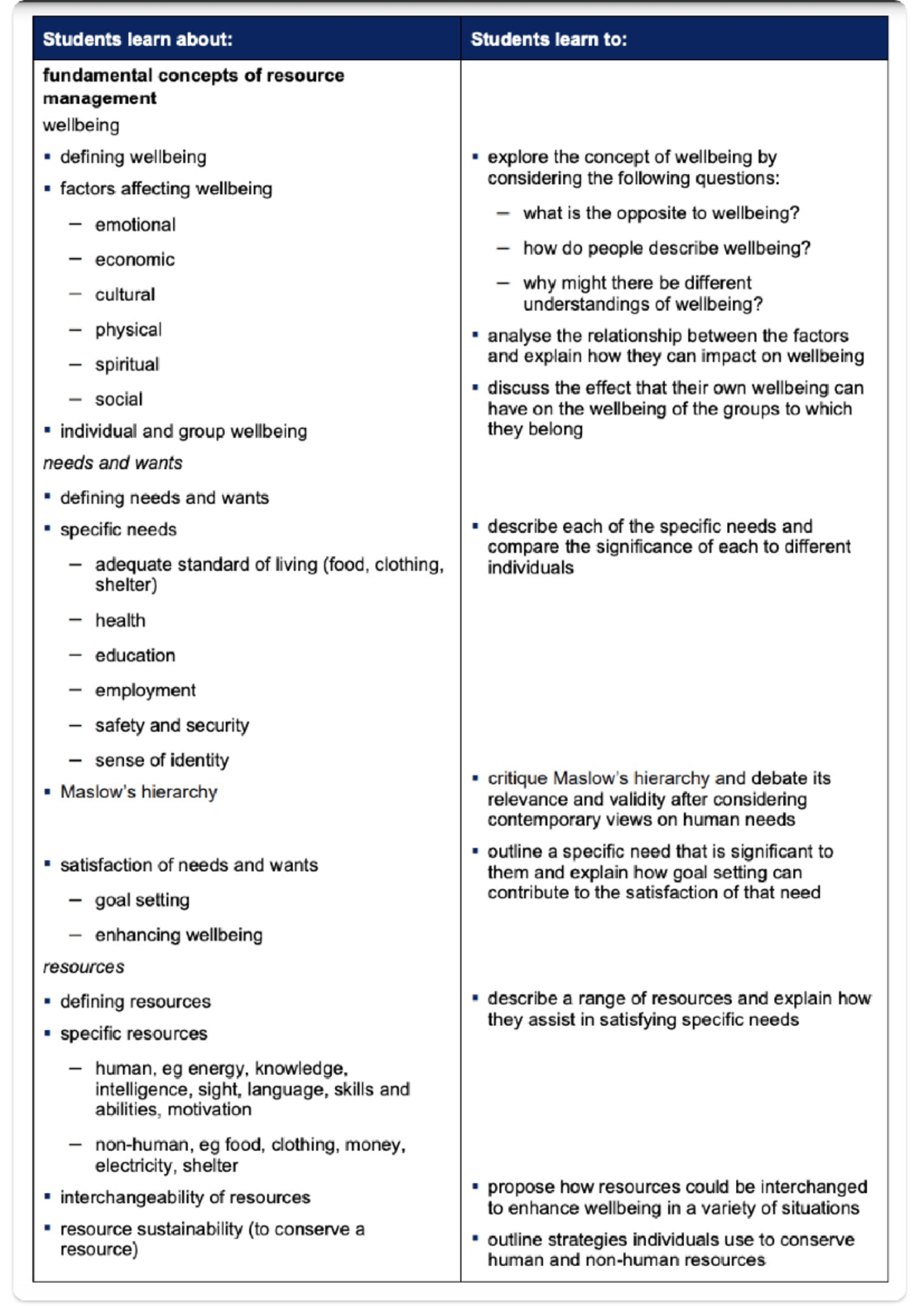 CAFS - Prelim Print OUTS - Studocu