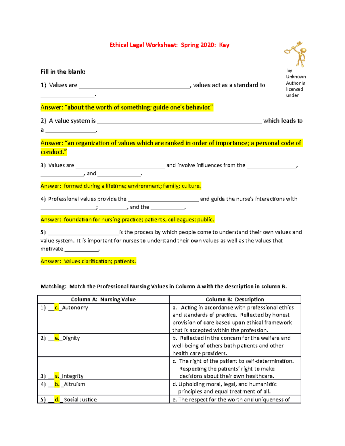 Ethical Legal Worksheet Key - by Unknown Author is licensed under ...