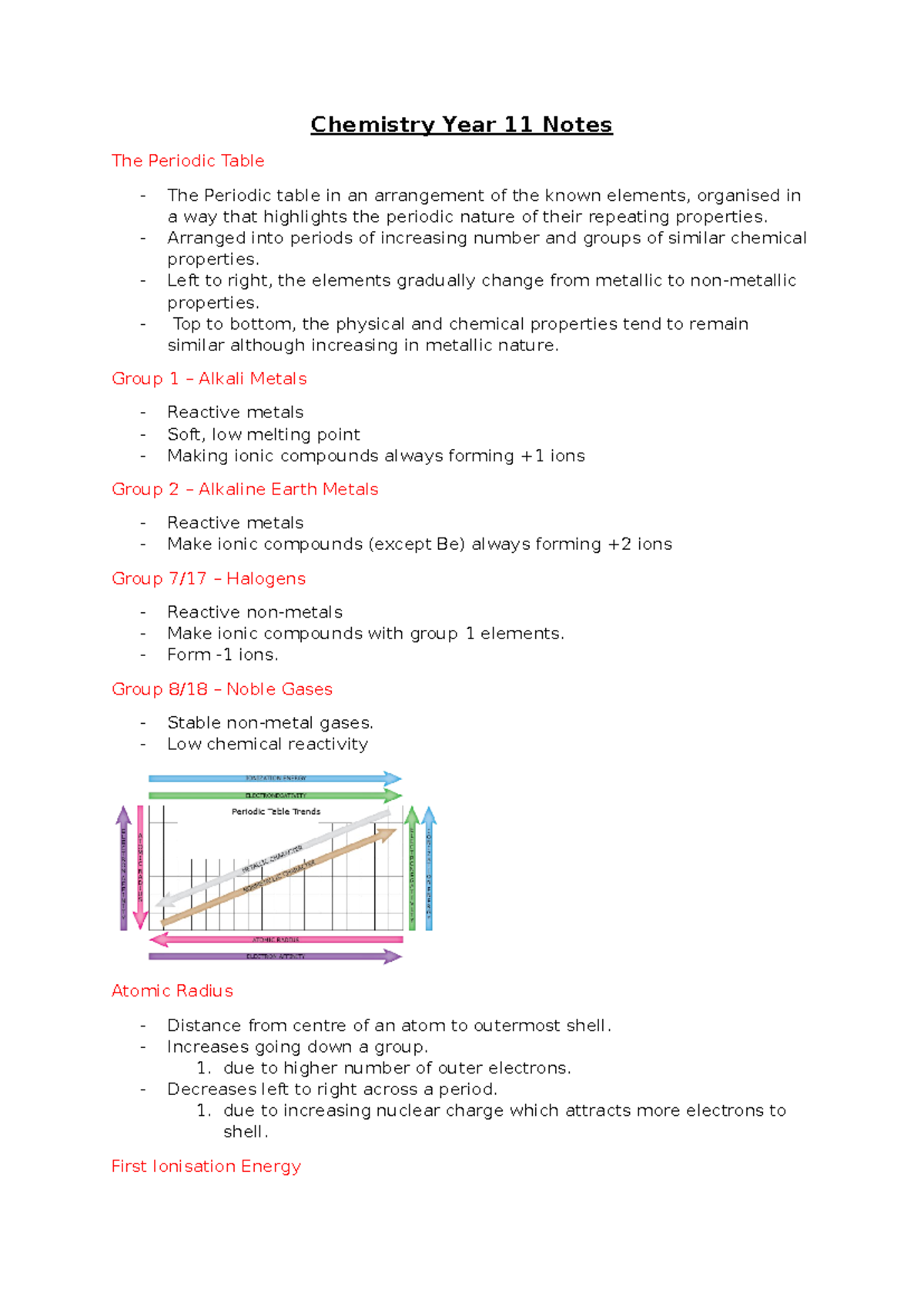 Chemistry Year 11 Notes - Chemistry Year 11 Notes The Periodic Table ...