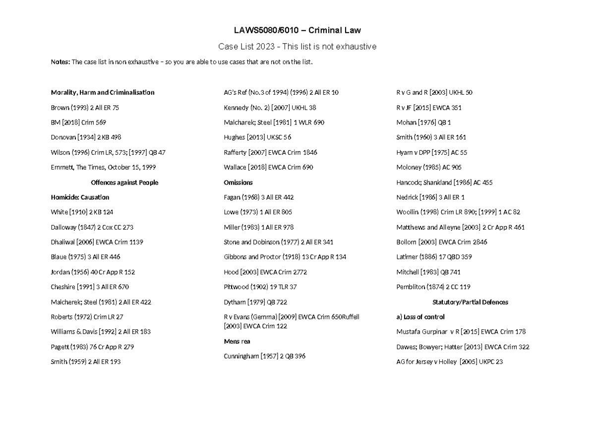 Case List for Exams 2023 - student copy - LAWS5080/6010 – Criminal Law ...