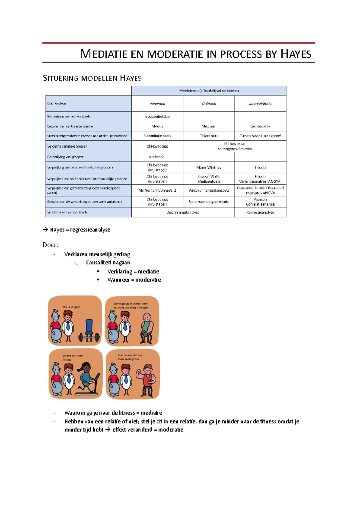 Mediatie en moderatie in pocess by Hayes - MEDIATIE EN MODERATIE IN ...