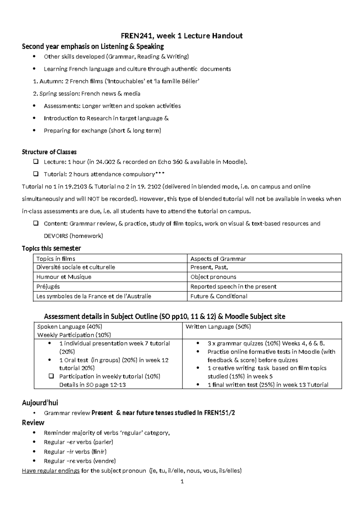 Lecture Handout Fren241 Week 1 Lecture Handout Second Year Emphasis On Listening And Speaking