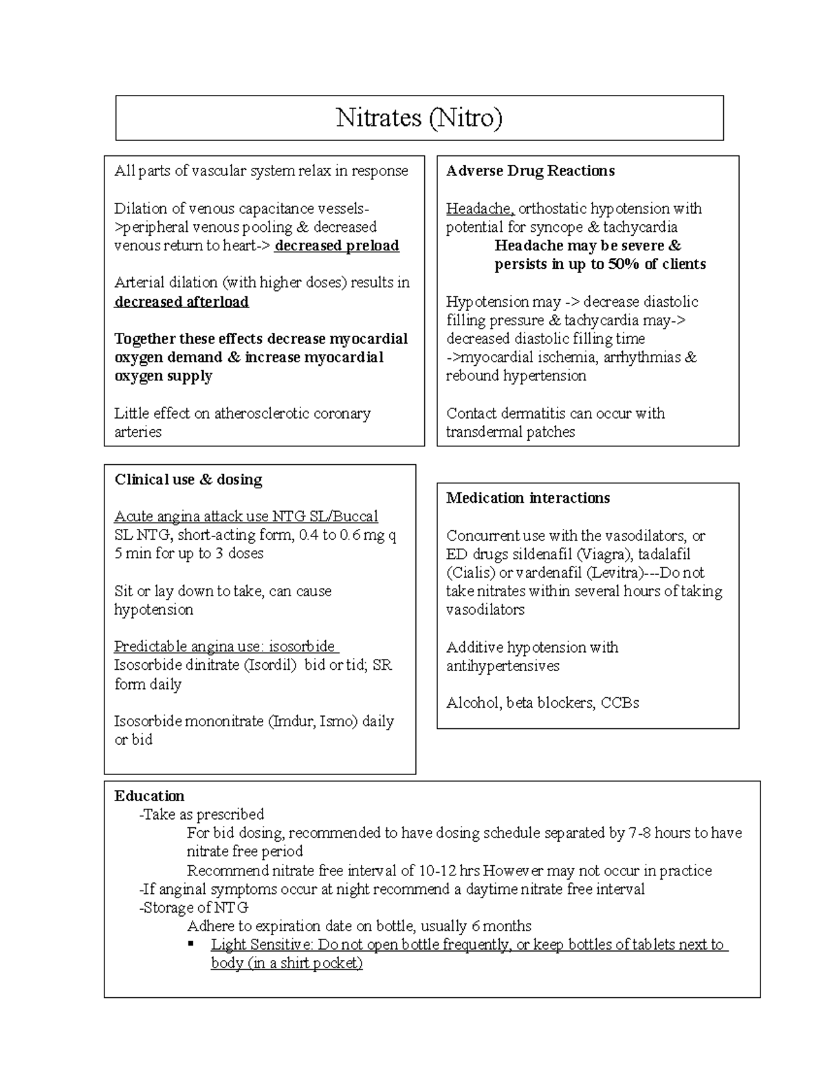 Nitrates - Prof. Fritsche - Education -Take as prescribed For bid ...