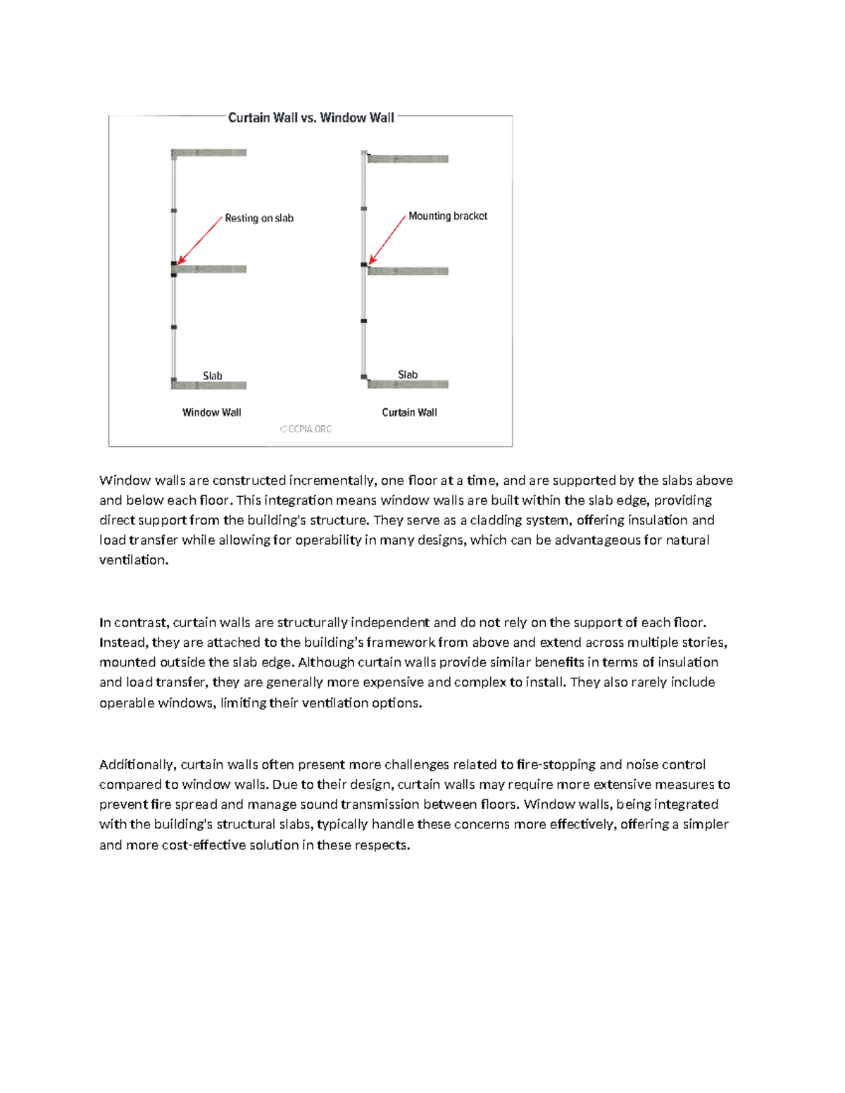 Curtain wall vs window wall - Window walls are constructed ...