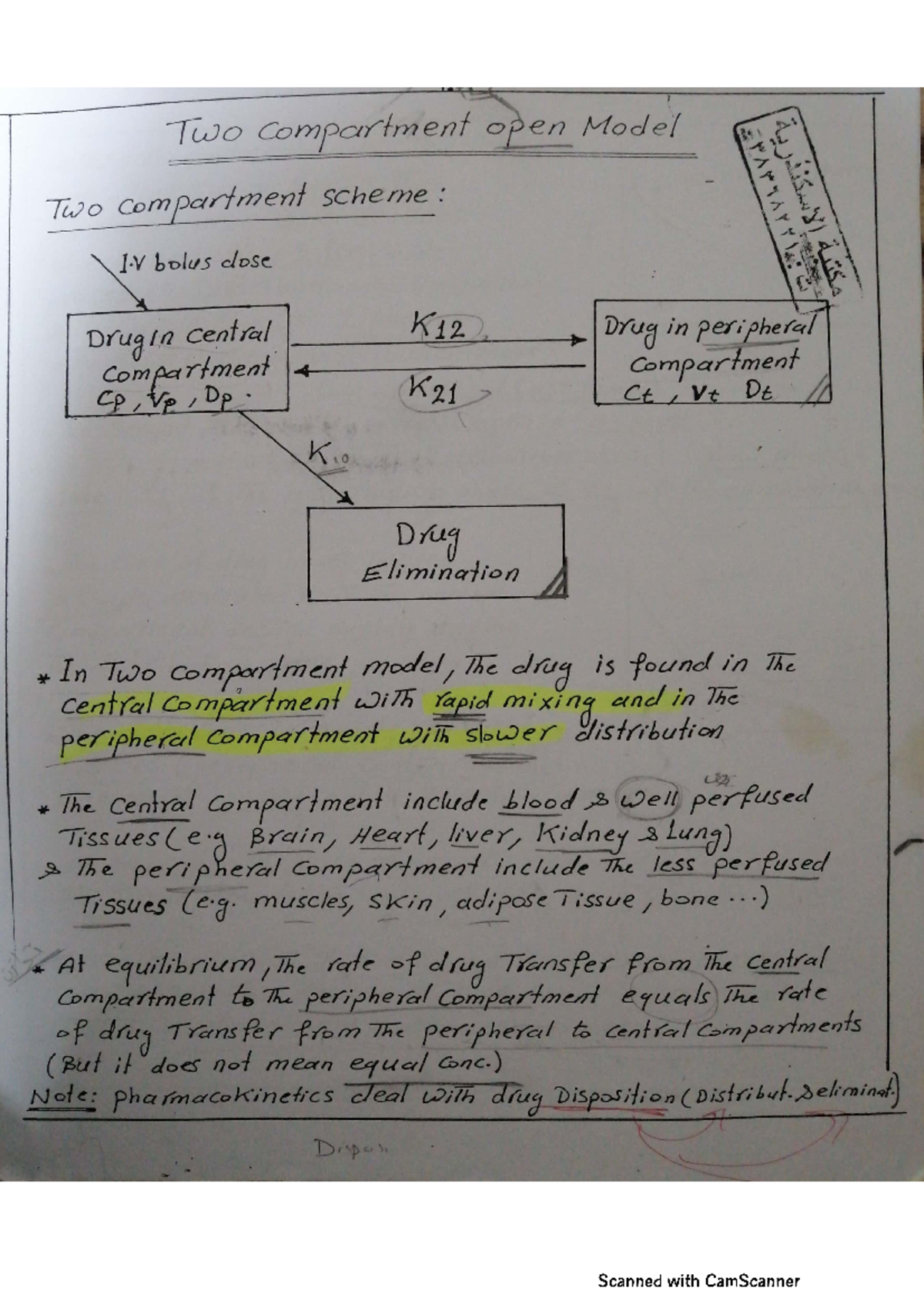 Lec 3 kinetics - Tow compartment open model summaries ...