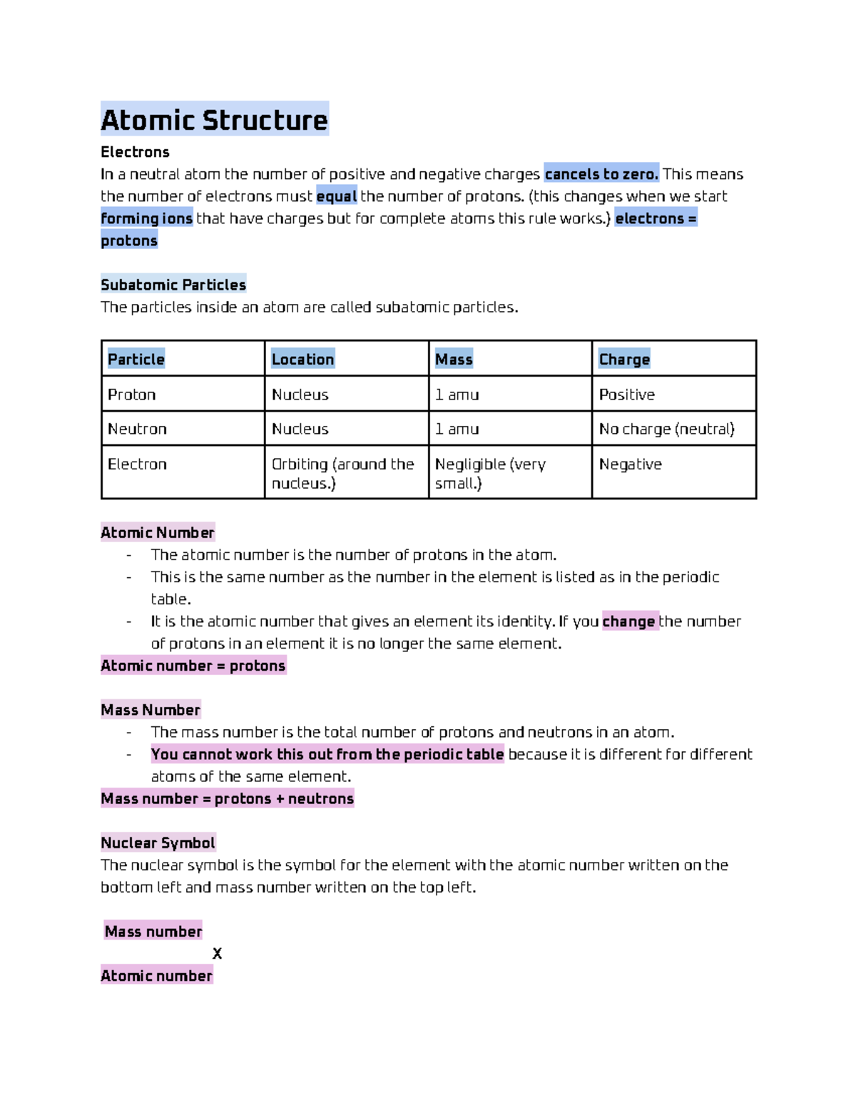 Atomic Structure - Chemistry semester 2 notes - Studocu