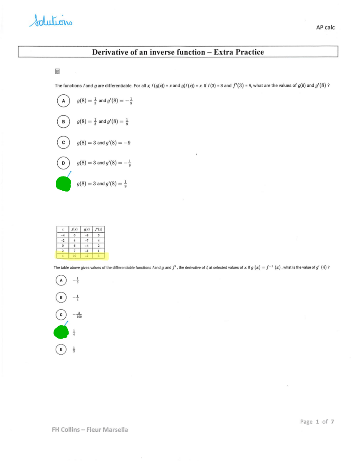 Ap calc - derivative inverse - extra prac - solutions - solutions AP ...