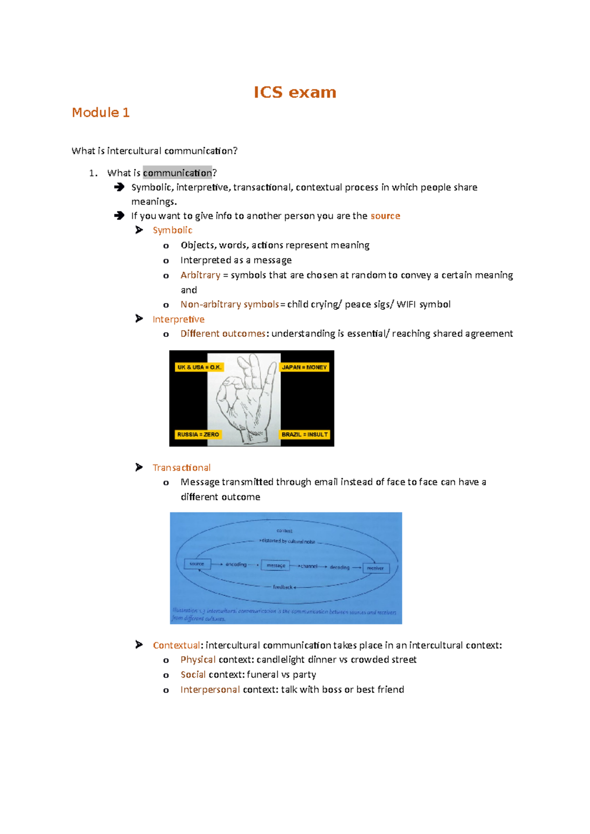 ICS exam - Summary for exam. - ICS exam Module 1 What is intercultural ...