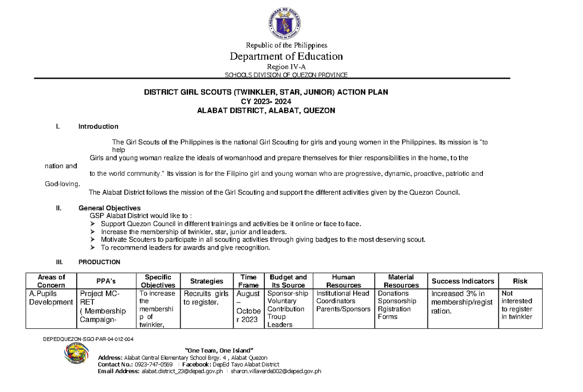 Action Plan GSP 23-24 - efrwfsfdv - DEPEDQUEZON-SGO-PAR- 04 - 012 - 004 ...