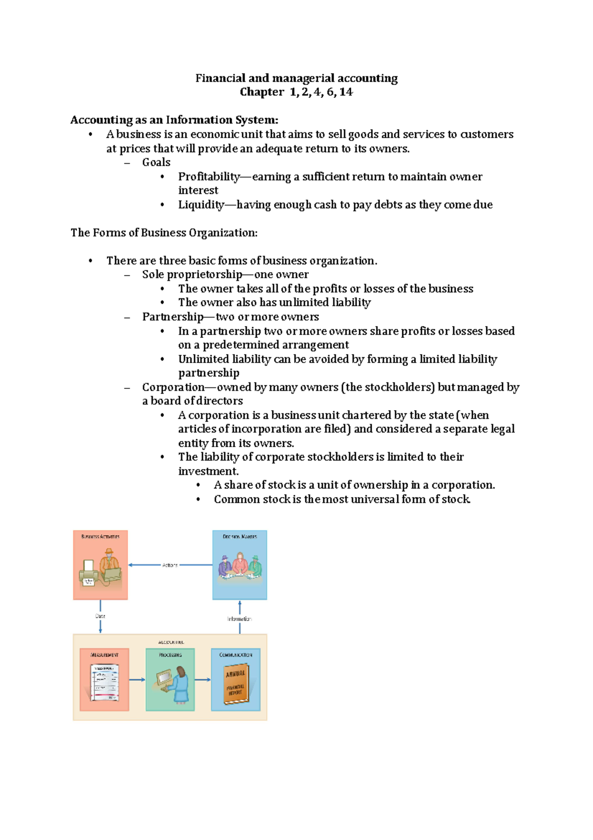 Summary Globalization Finance and Accounting, hofodstuk 1,2,4,6 and 14 ...