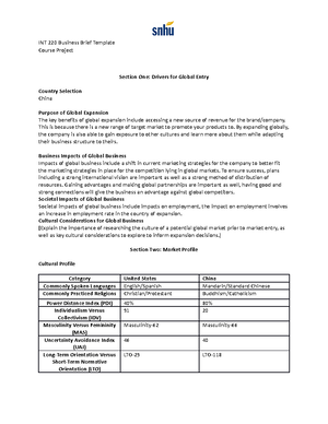 [Solved] Market Considerations Compare and contrast important market ...