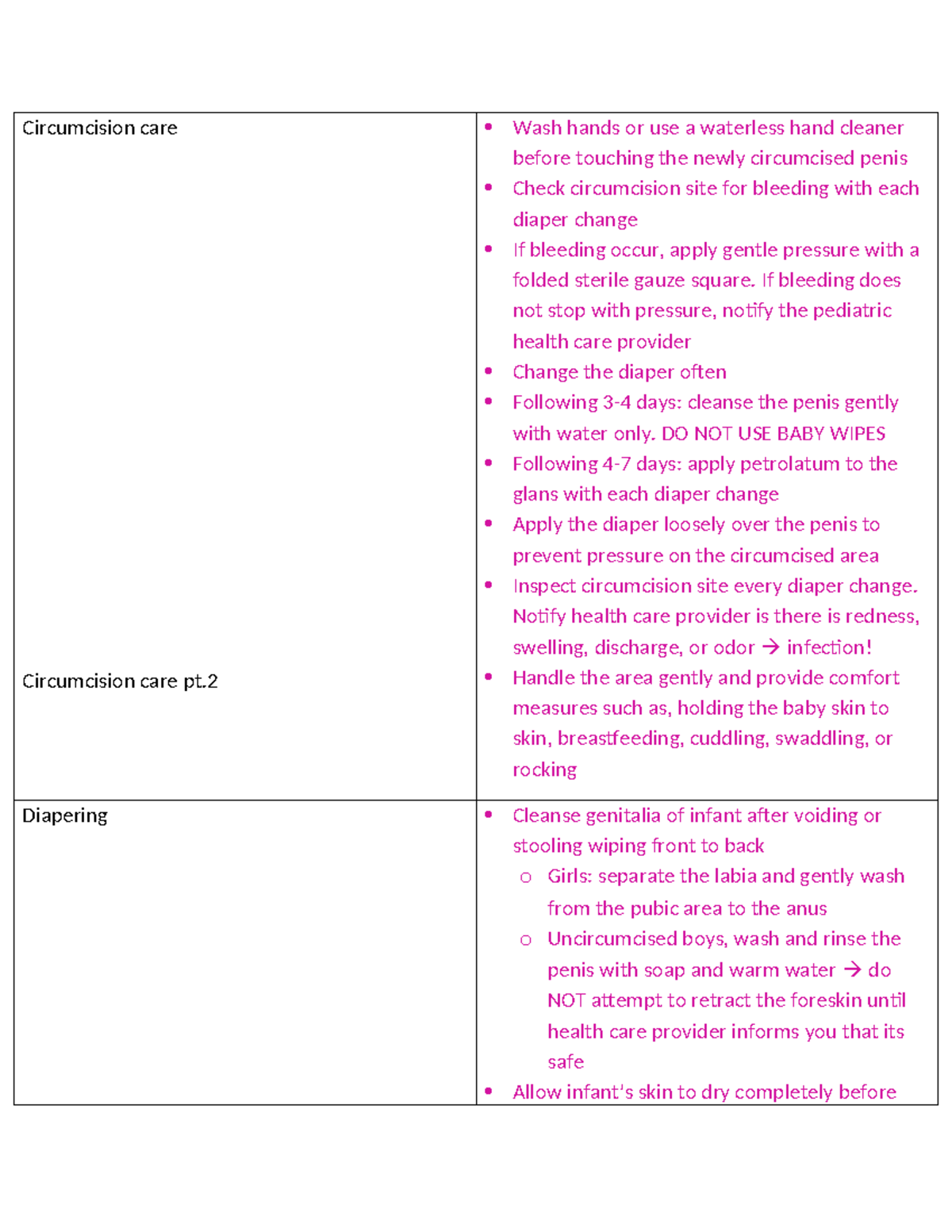 Newborn Teaching 3 - Circumcision care Circumcision care pt. Wash hands ...