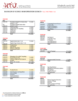 Curriculum and Study Plans IS TD - School of Computing and Informatics ...