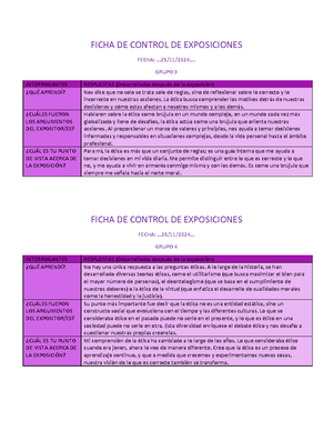Ficha DE Control DE Exposiciones.pdf han bustamanre - FICHA DE CONTROL DE EXPOSICIONES FECHA: 25 ...