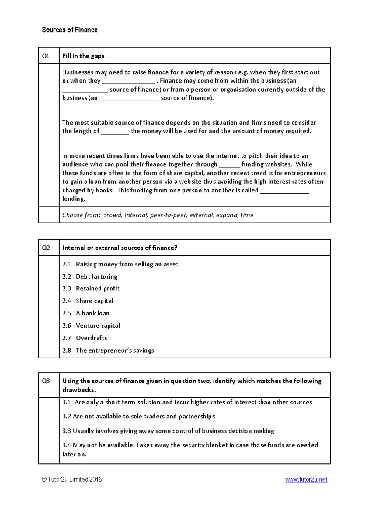 1 - Sources of finance worksheet - Sources of Finance © Tutor2u Limited ...