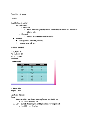 CHE 101 Chapter 1 Outline - © 20 22 S. Gulde. Reproducing and distributing this material is ...