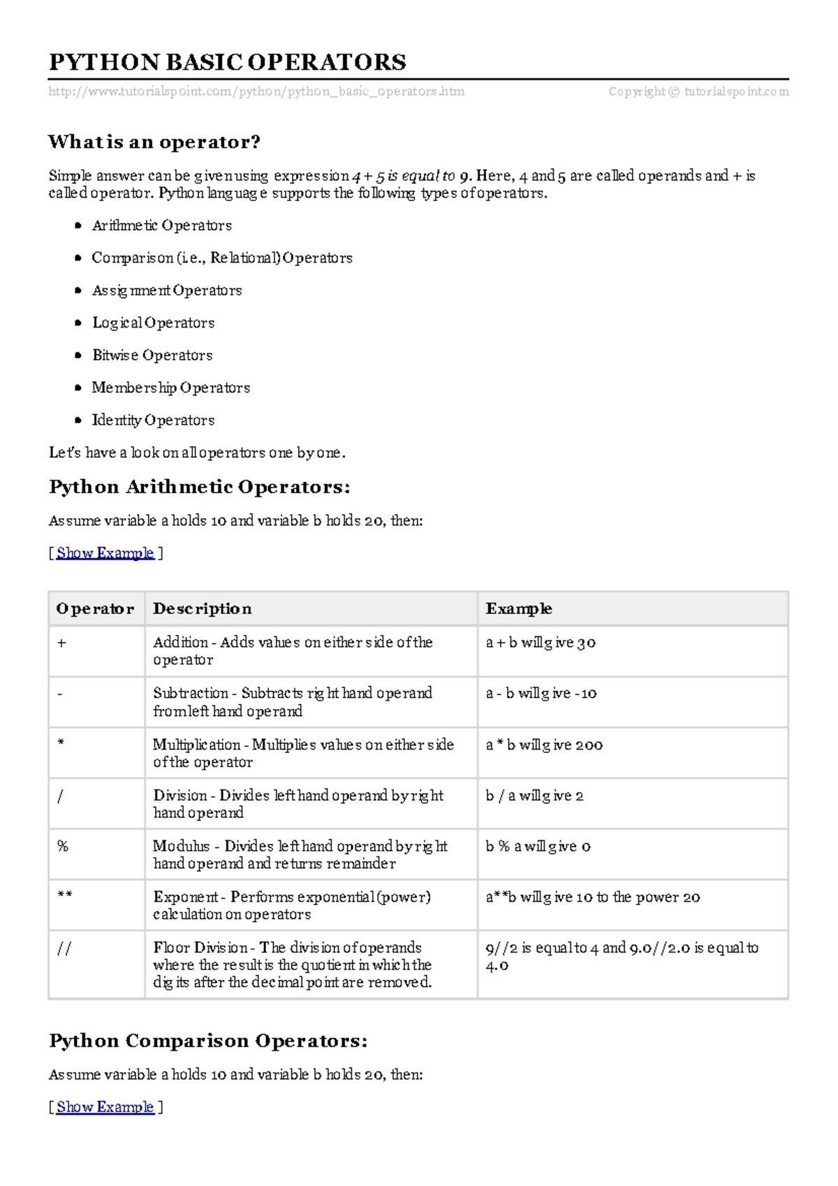 Python Basic Operators Tuto Rialspo Int Mpytho Npytho Nbasico Pe Rato Rs Co Pyrig Ht