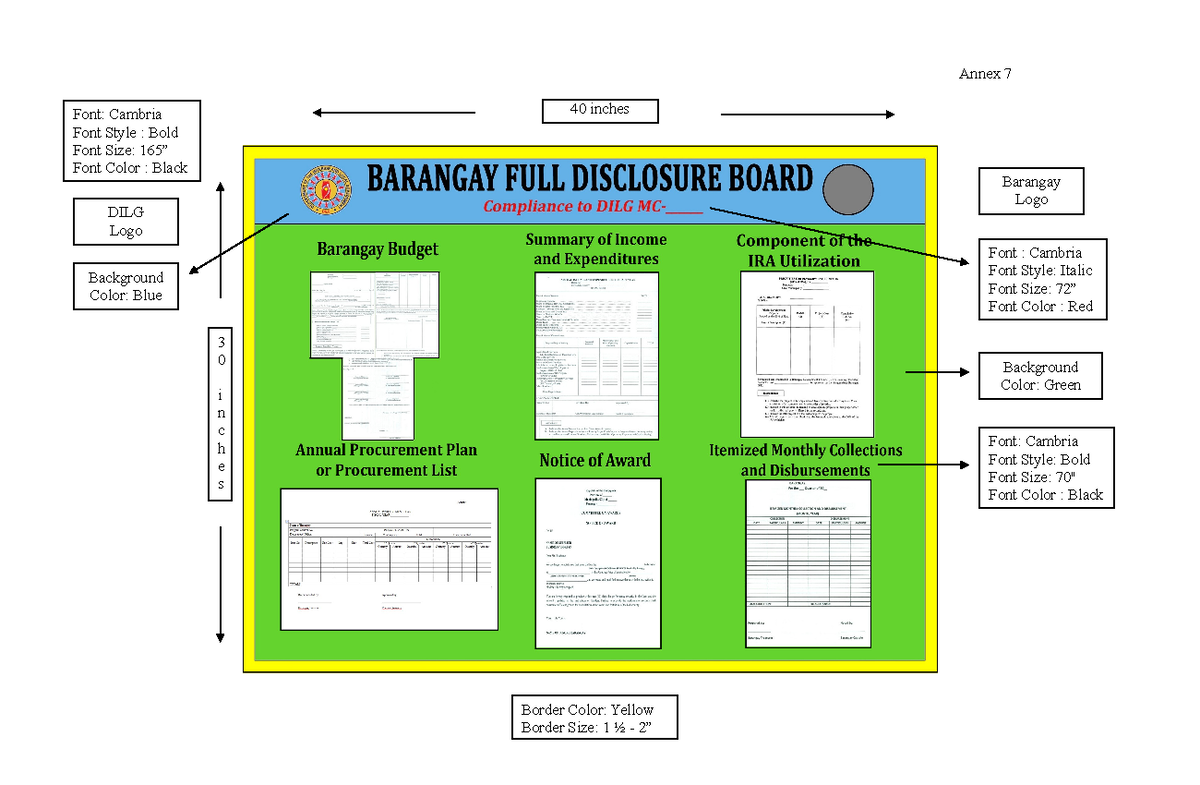 7 BFD board format - Bachelor of Science major in Psychology - 3 0 i n ...