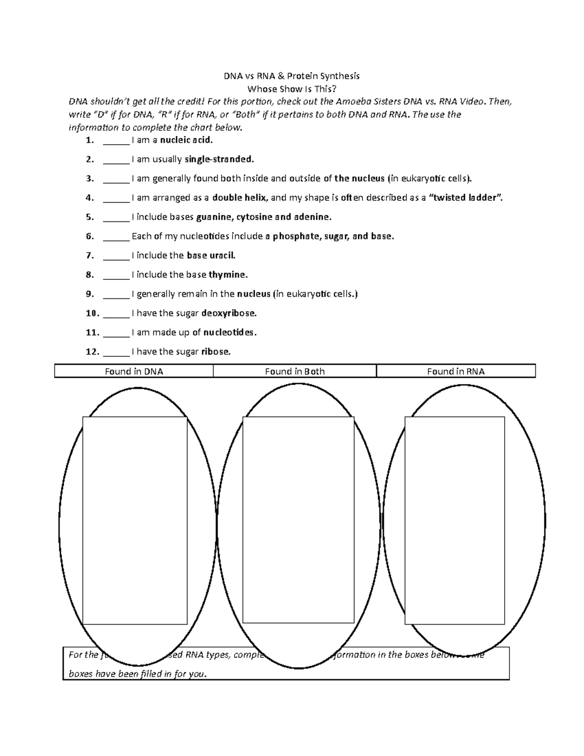 Dna vs rna and protein synthesis ws update - DNA vs RNA & Protein ...