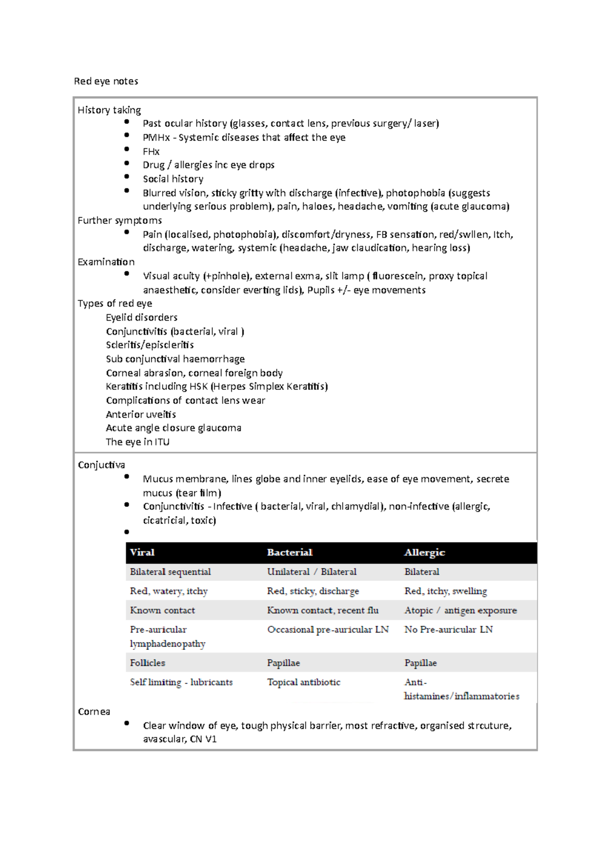 Red eye notes - Red eye - ophthalmology, causes, symptoms, painless and ...