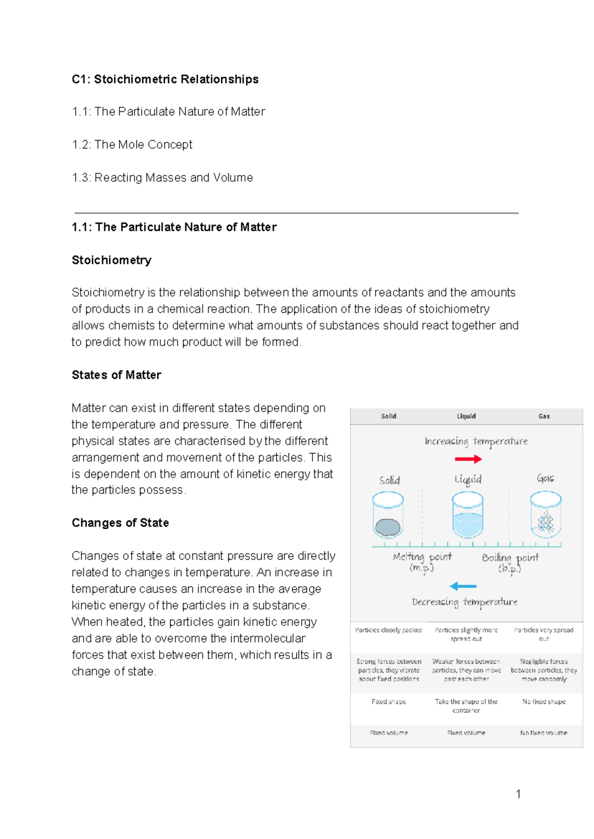IB Chemistry Topic 1 SL HL Stoichiometric Relationships complete notes ...