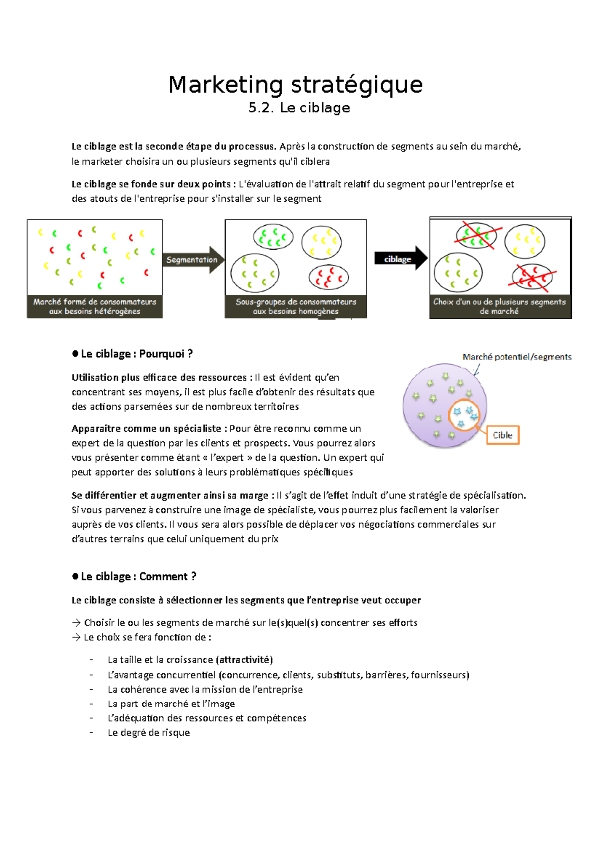 5.2. le ciblage - Professeure : Catherine JANSSEN - Marketing ...