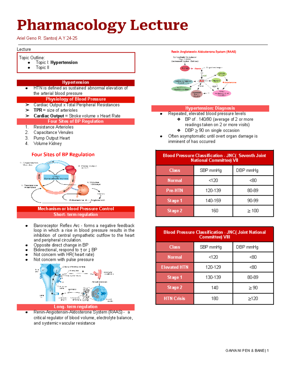 Prelim- Midterm- PCOL 2 LEC - Pharmacology Lecture Ariel Geno R. Santos| A 24- Lecture Topic ...