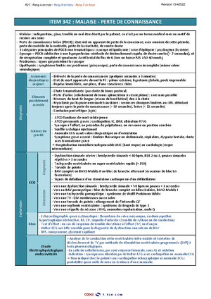 ITEM-R2C 98 - Myasthénie - R2C : Rang A en noir - Rang B en bleu - Rang ...