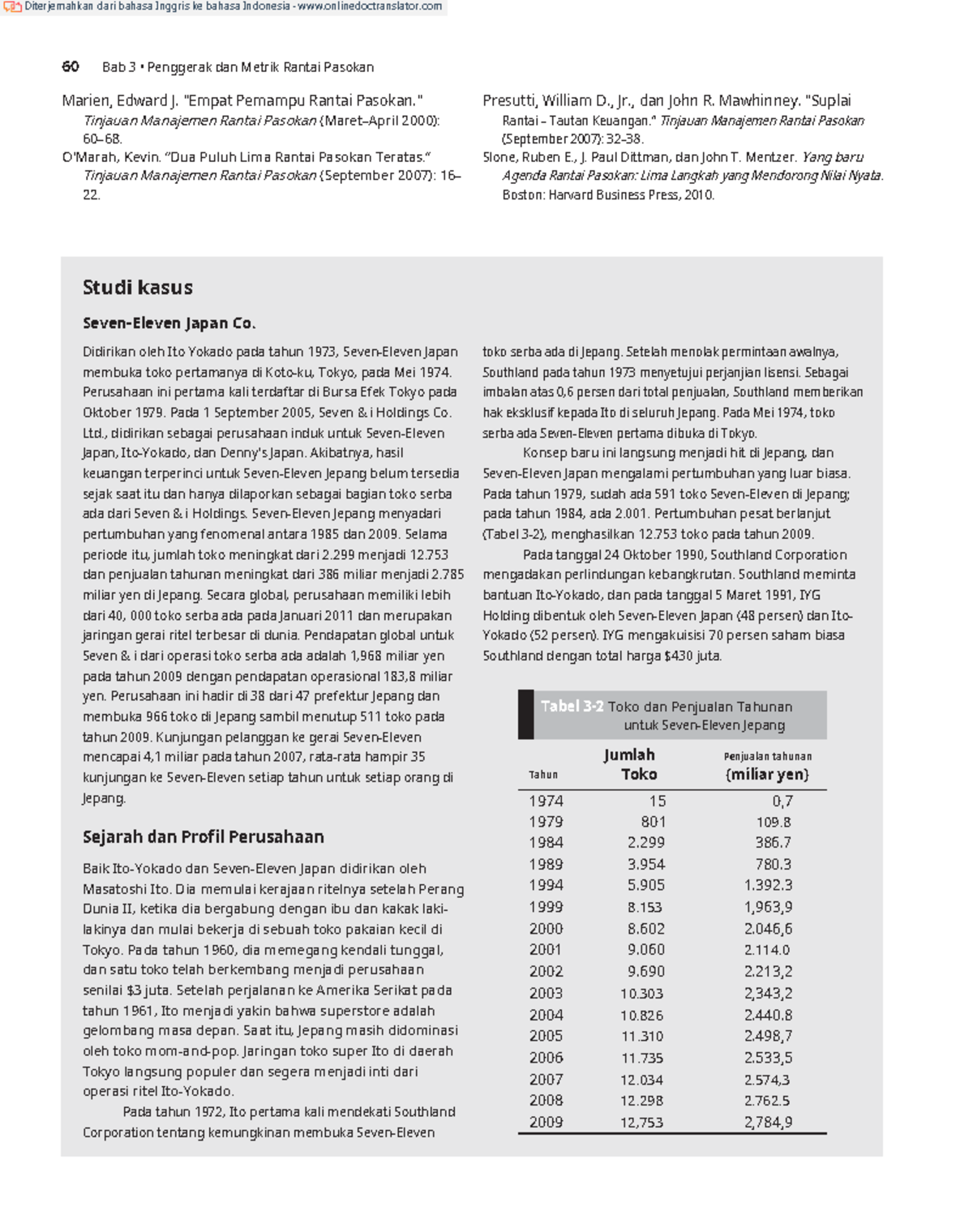 Sunil Chopra - SCM p73-p80 - Manajemen - UGM - Studocu
