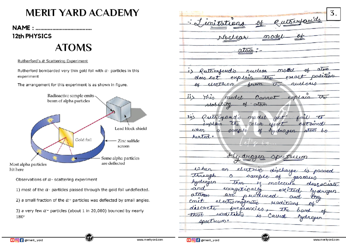 Atoms - DONE - MY MYl e t ' s i n... MY l e t ' s i n... MY MYl e t ' s ...