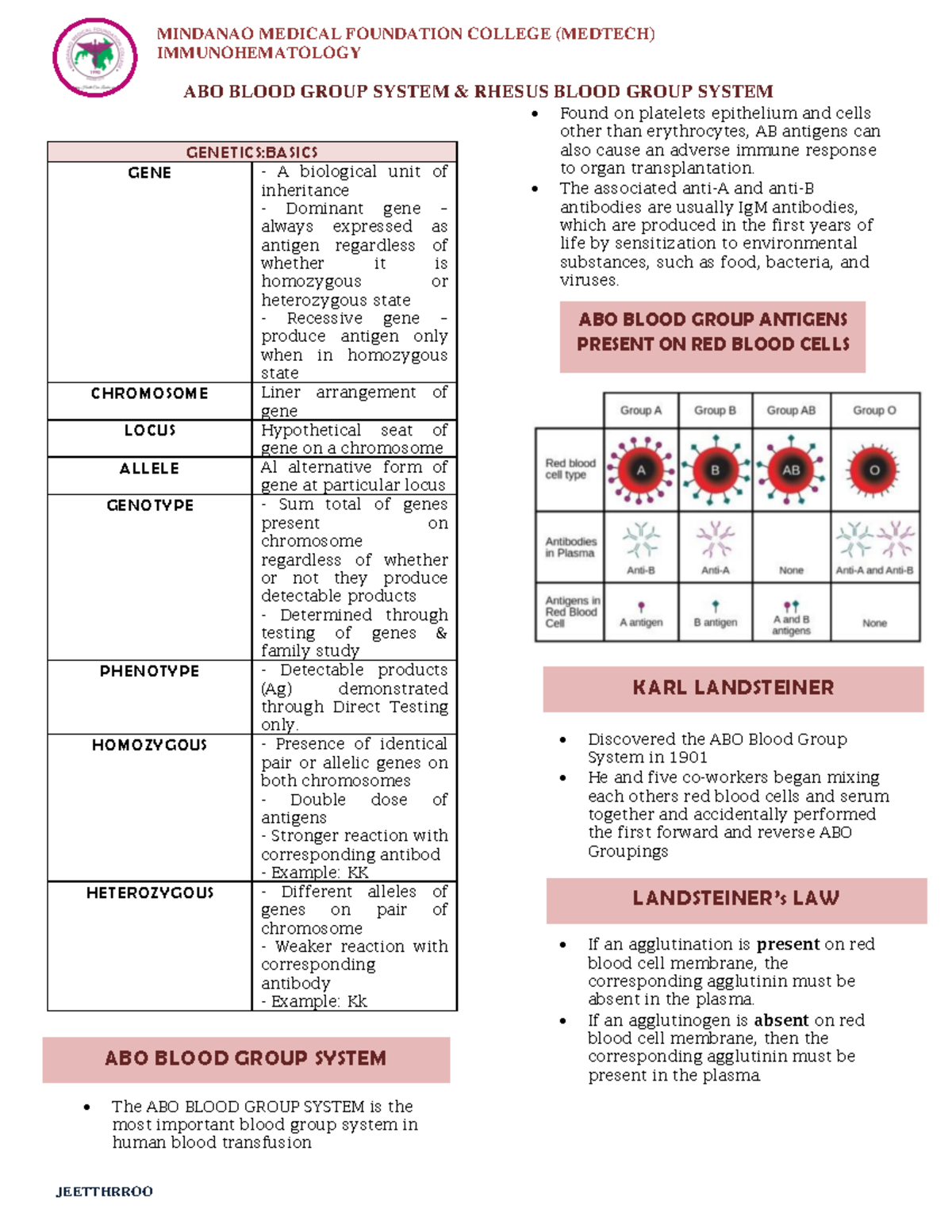 ABO AND RH - Summary Medical Laboratory Science - ABO BLOOD GROUP ...