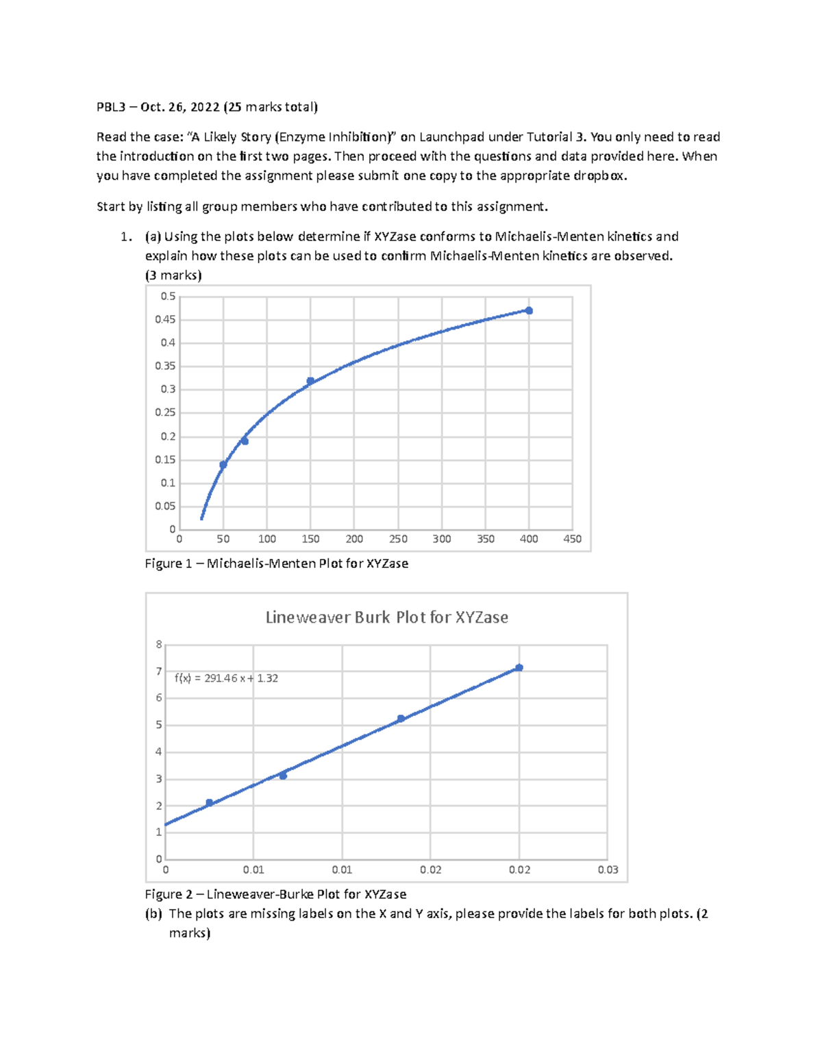 PBL 3 Questions - PBL3 – Oct. 26, 2022 (25 marks total) Read the case ...