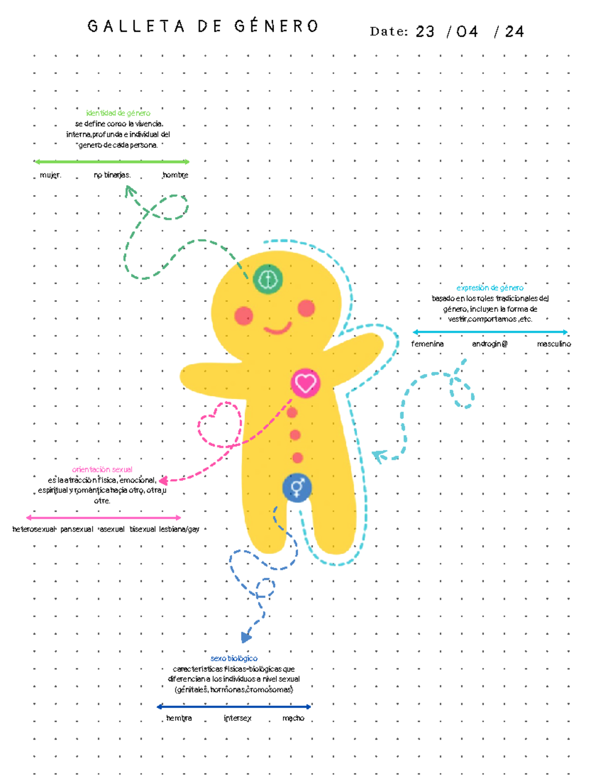 Galleta de genero - G A L L E T A D E G É N E R O Date: 23 / 04 / 24 ...