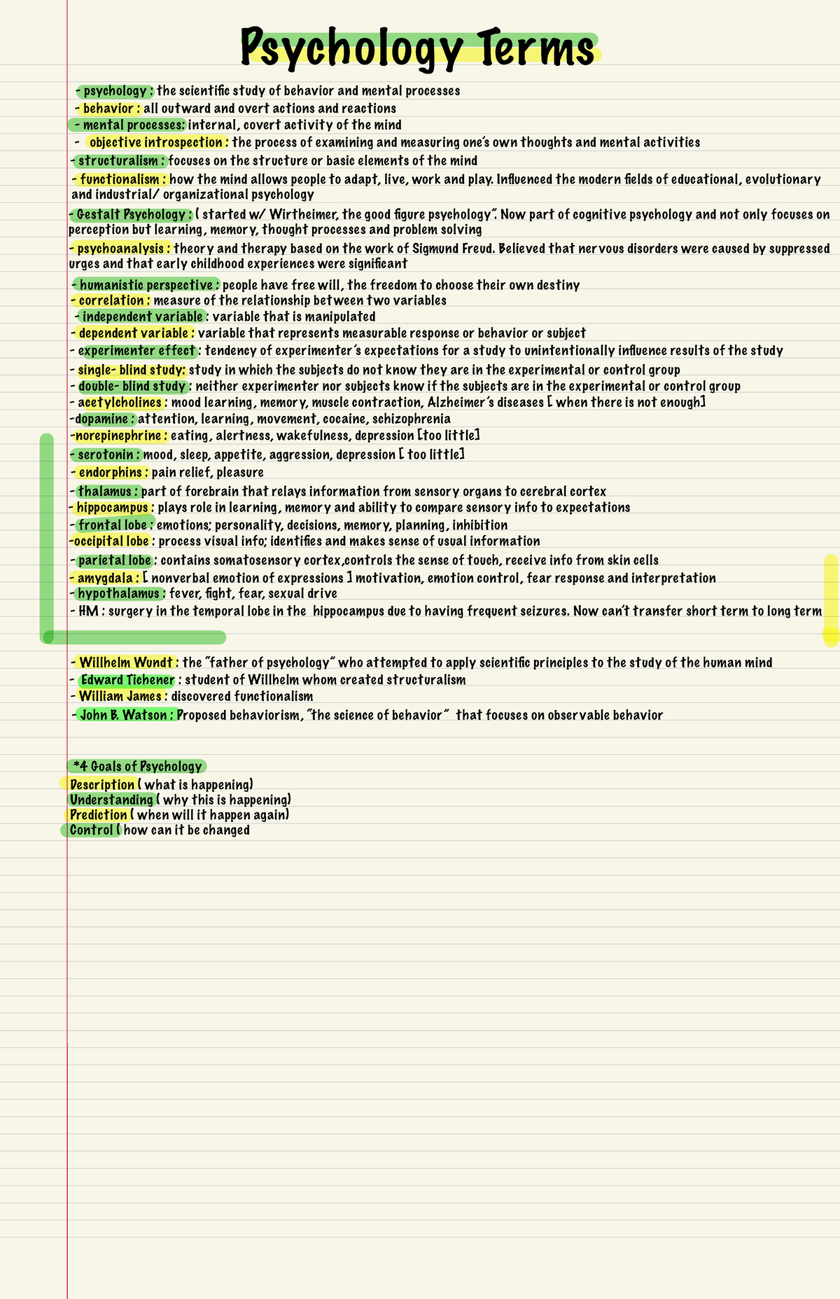 Digital psych 📑 - Psychology Terms psychology : the scientific study of ...