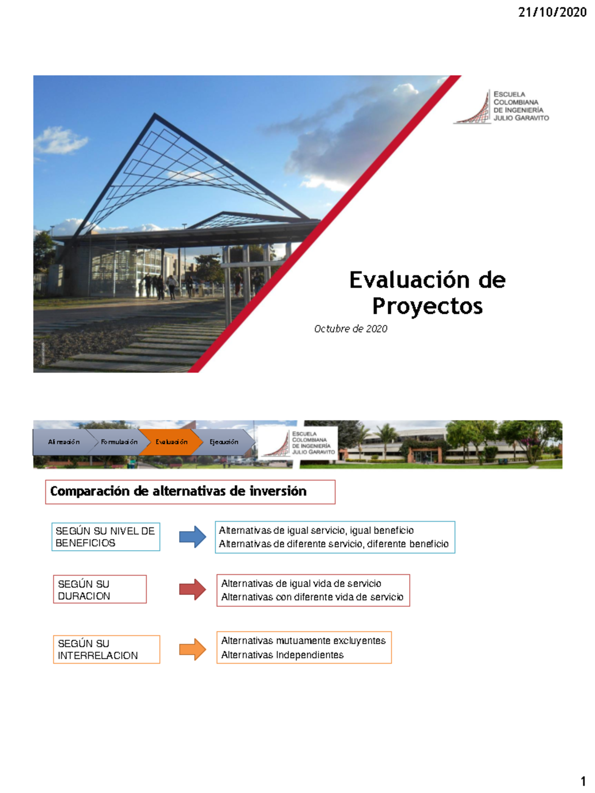 202010 19 Evaluación de Proyectos - sensibilidad - Warning: TT: undefined function: 32 Warning ...