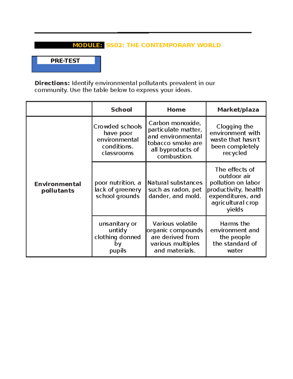 PRE-TEST Chapter 9 - school activity - MODULE: SS02: THE CONTEMPORARY ...