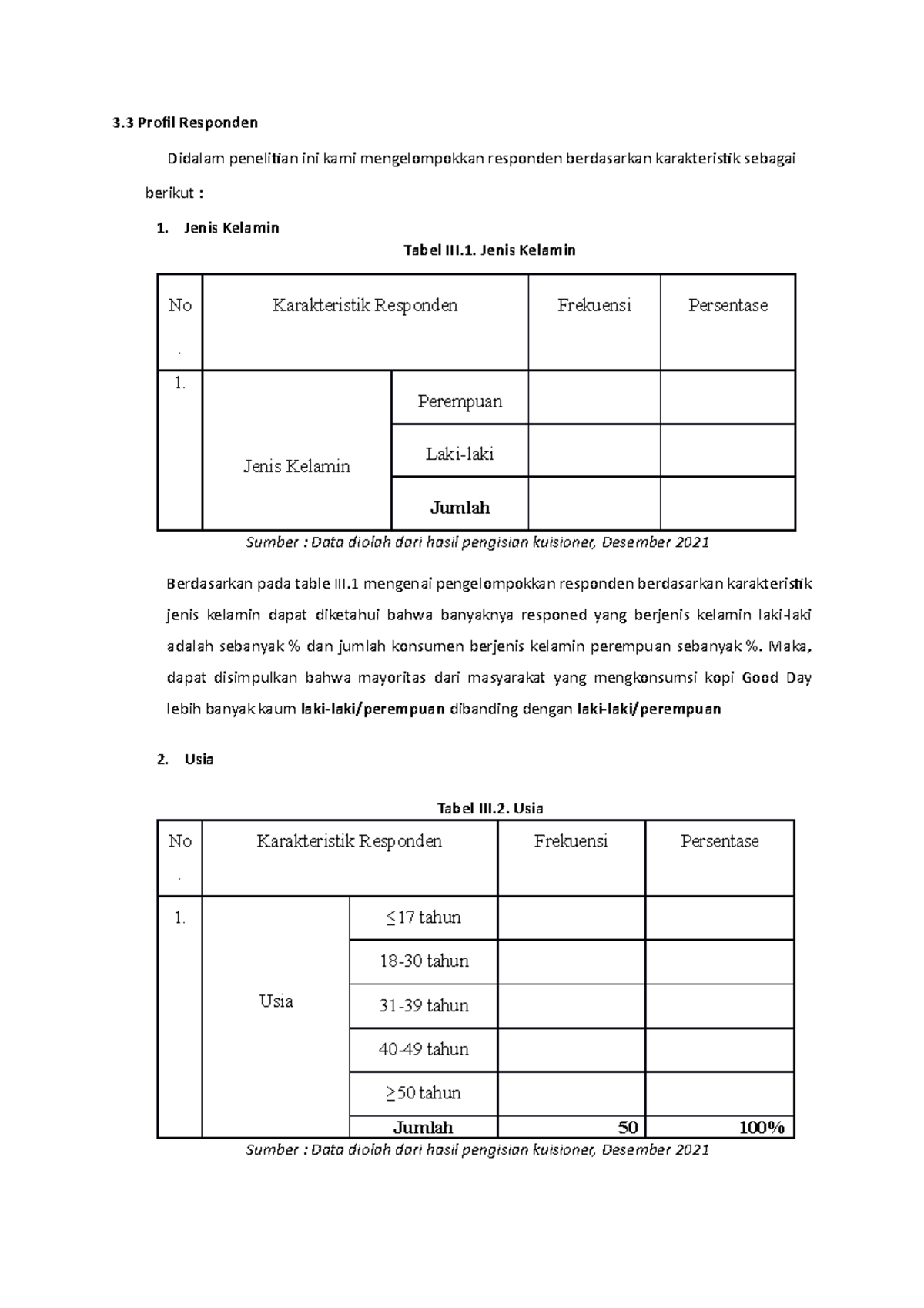 Manajemen pemasaran - usaha - 3 Profil Responden Didalam penelitian ini ...