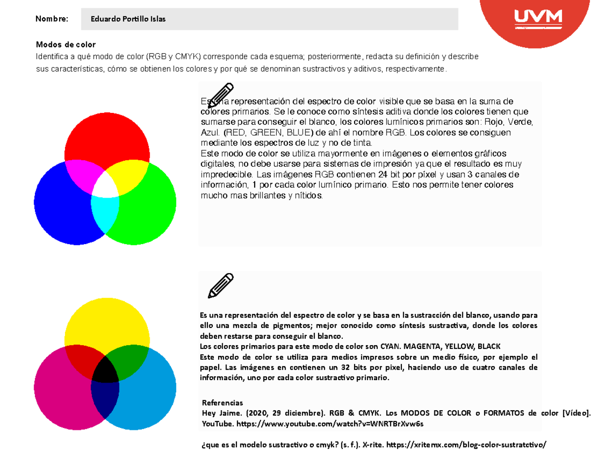 A3 EPI - Modos de color - Nombre: Modos de color Identifica a qué modo ...