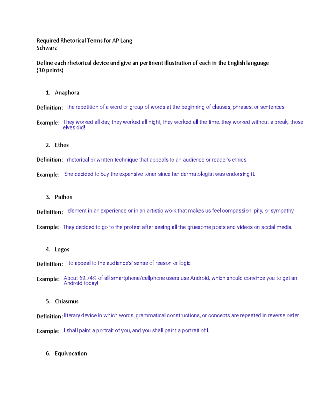 Required Rhetorcal Terms for AP Lang - Required Rhetorical Terms for AP ...