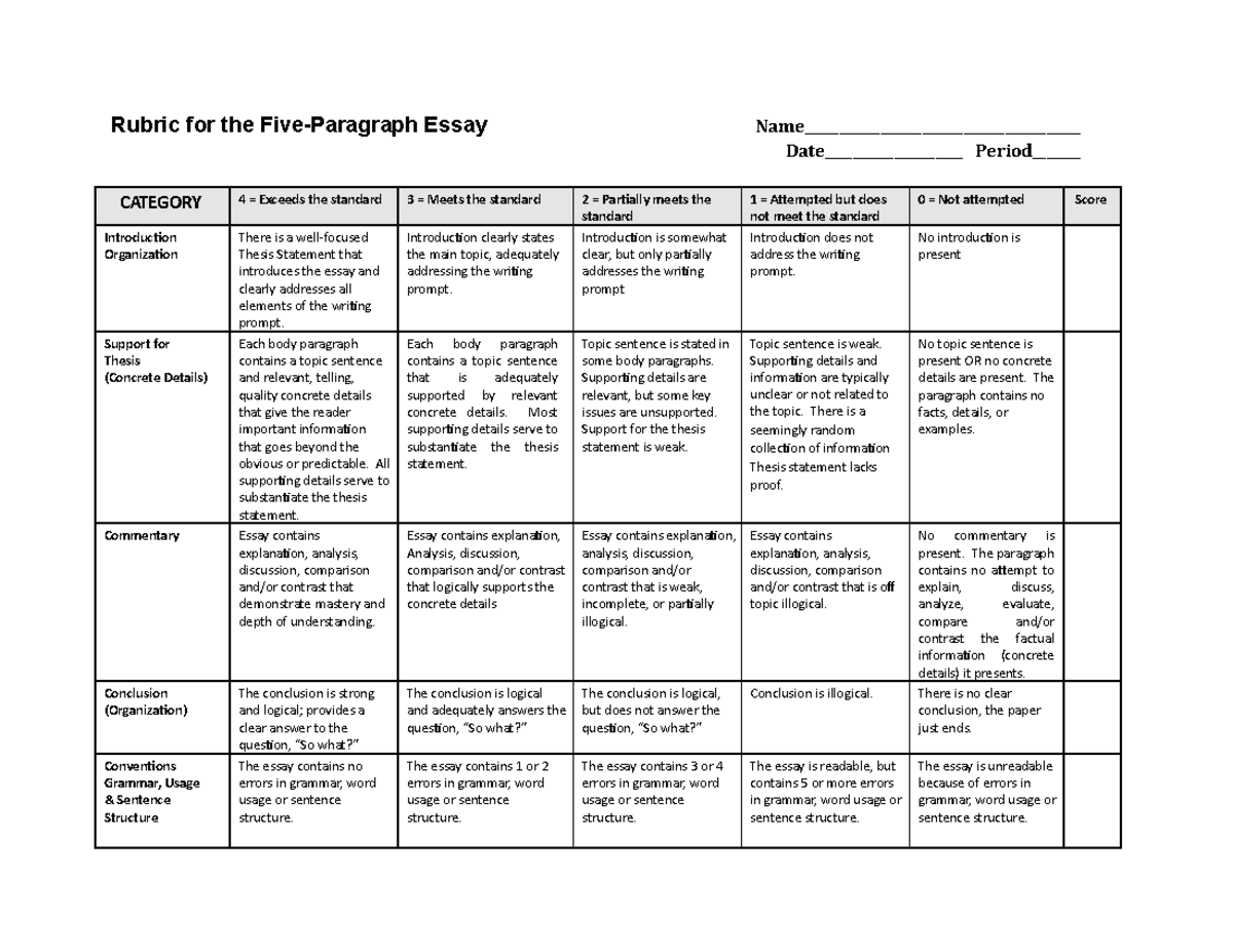 1st 5 paragraph rubric - Rubric for the Five-Paragraph Essay - Studocu