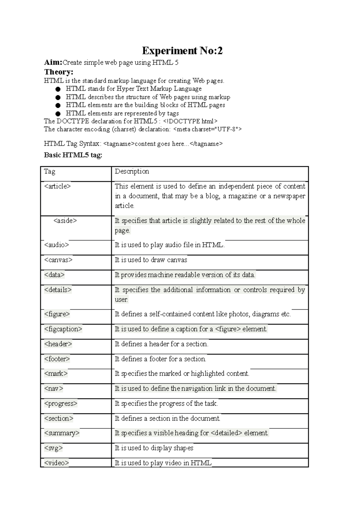 web page using HTML 5 - HTML stands for Hyper Text Markup Language HTML ...