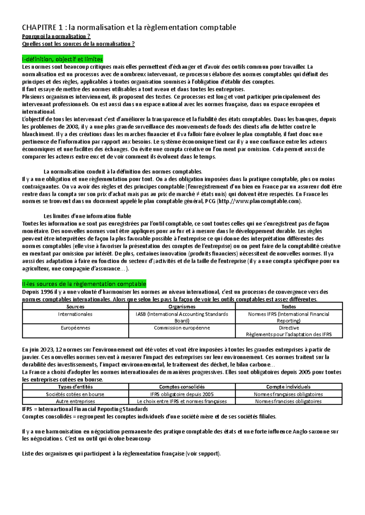 Chapitre 1 - CHAPITRE 1 : la normalisation et la règlementation ...
