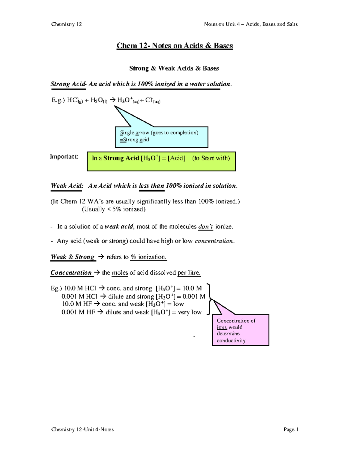 Chem Notes Full - Chemistry 12 Notes on Unit 4 Acids, Bases and Salts ...