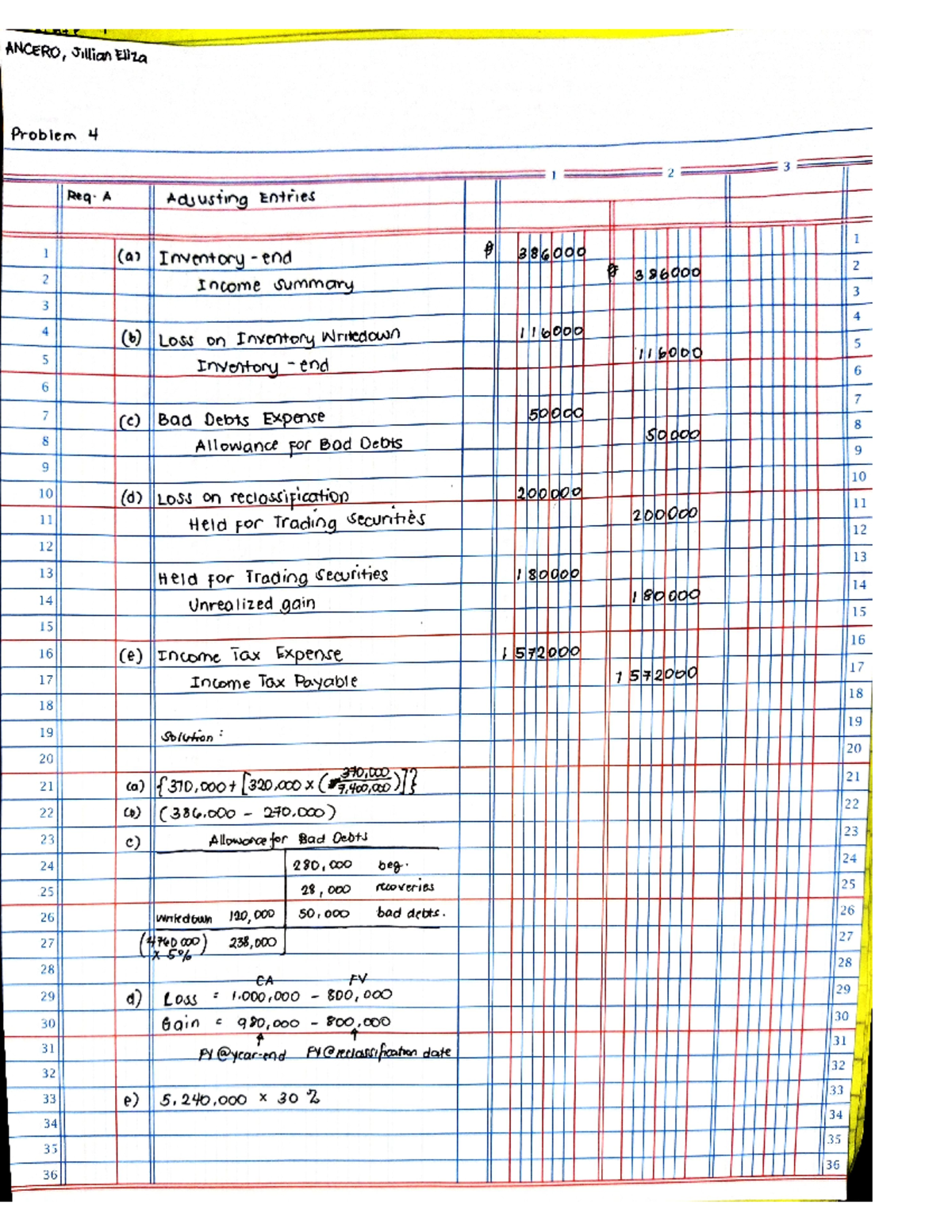 ACN2211-3 Activity 1 Ancero, Jillian Eliza - ANCERO, Jillian Eliza ...