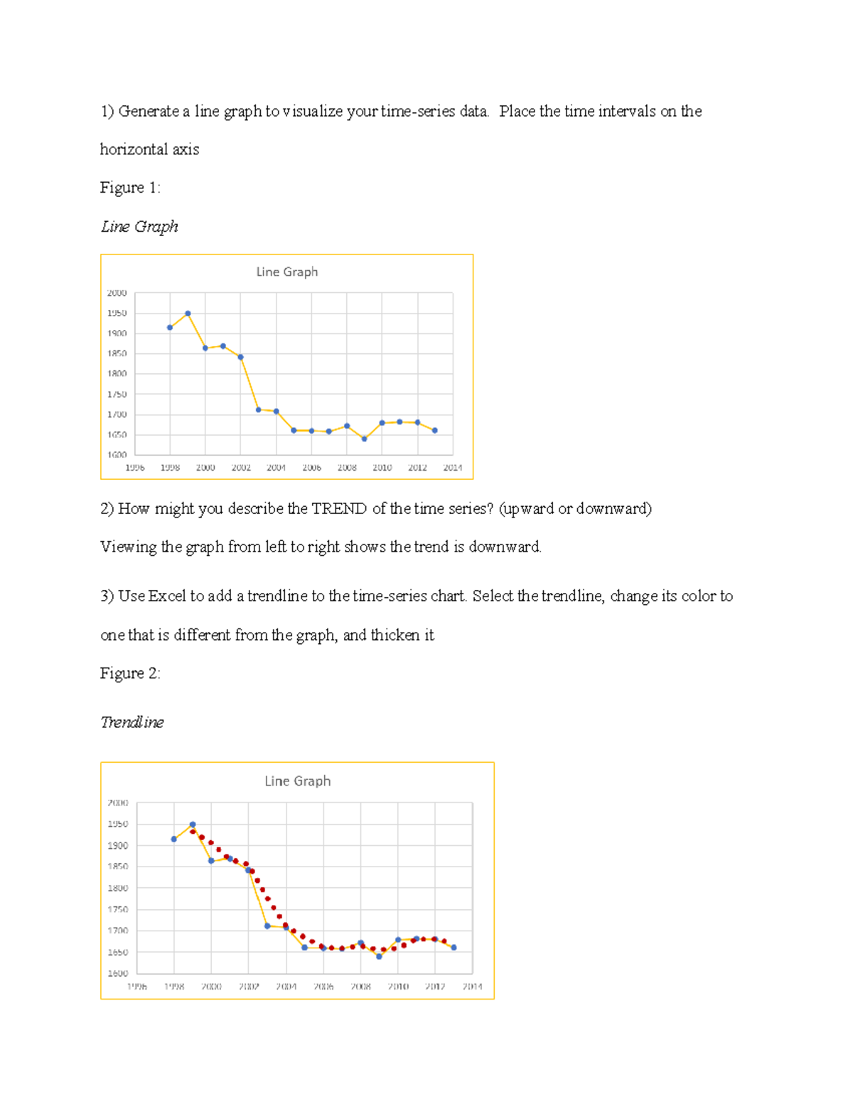 Week 8 assignment - Generate a line graph to visualize your time-series ...