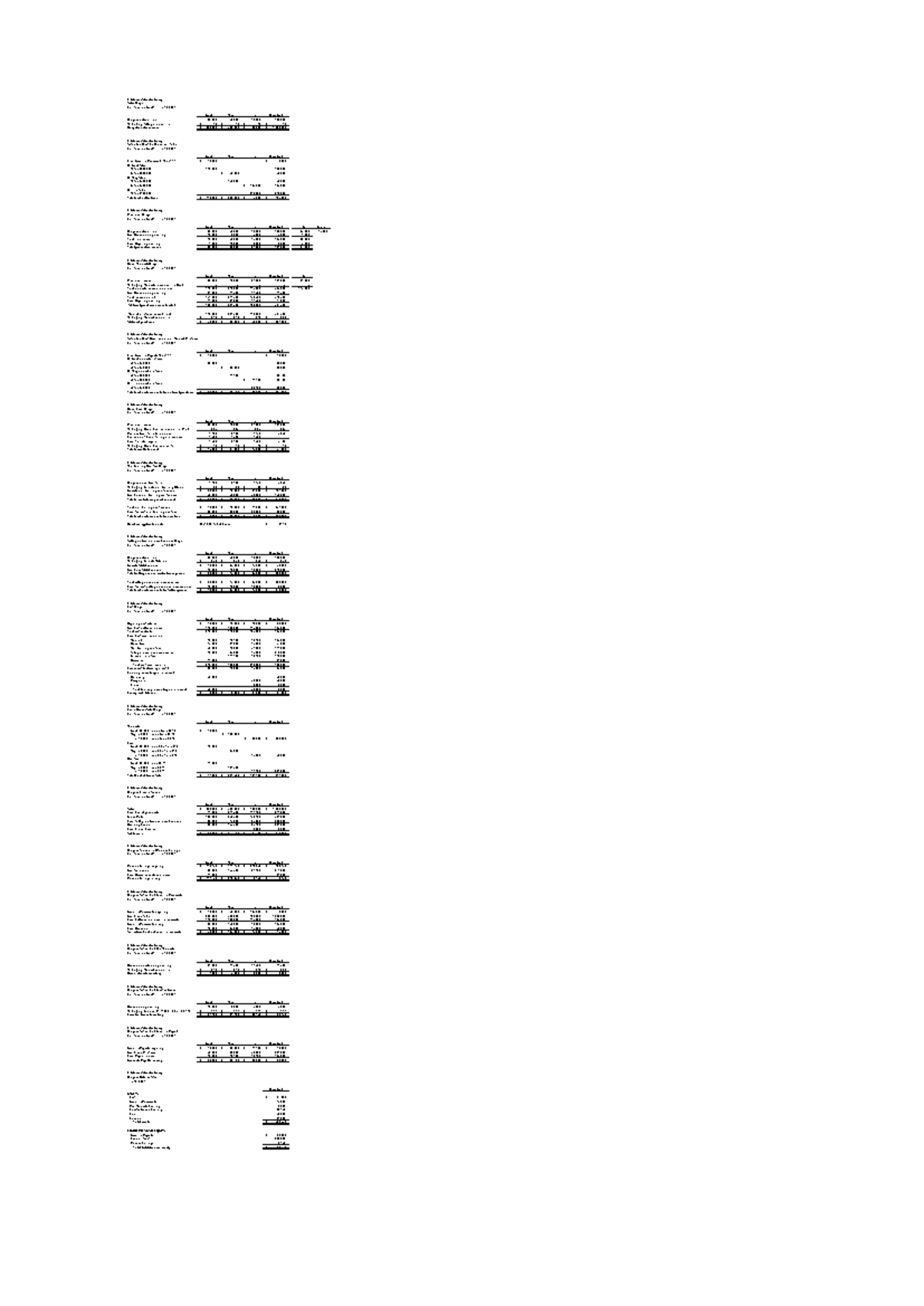 Solution for C. Alvarez Manufacturing - Budgeted sales in units April20 ...