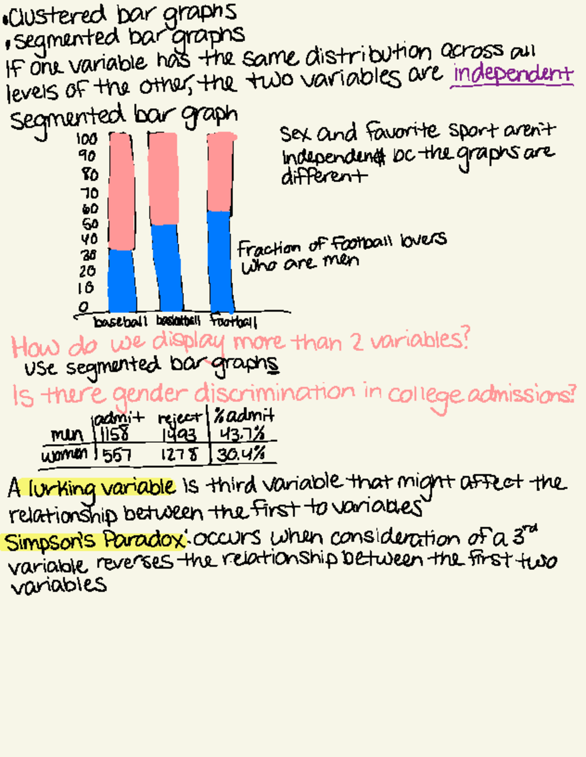 Math 207 - notes - · clustered bar graphs · segmented bar graphs If one ...