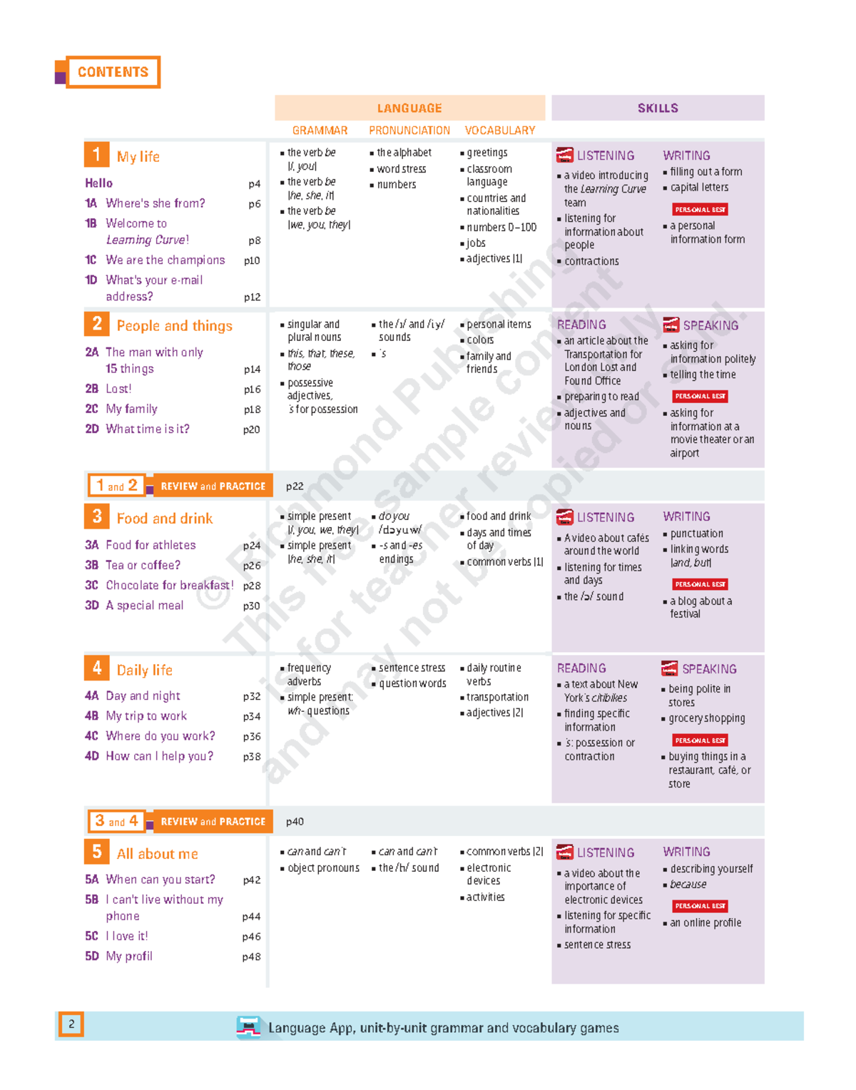 Personal-Best-A1-Students-Book-SS - Language App, unit-by-unit grammar ...